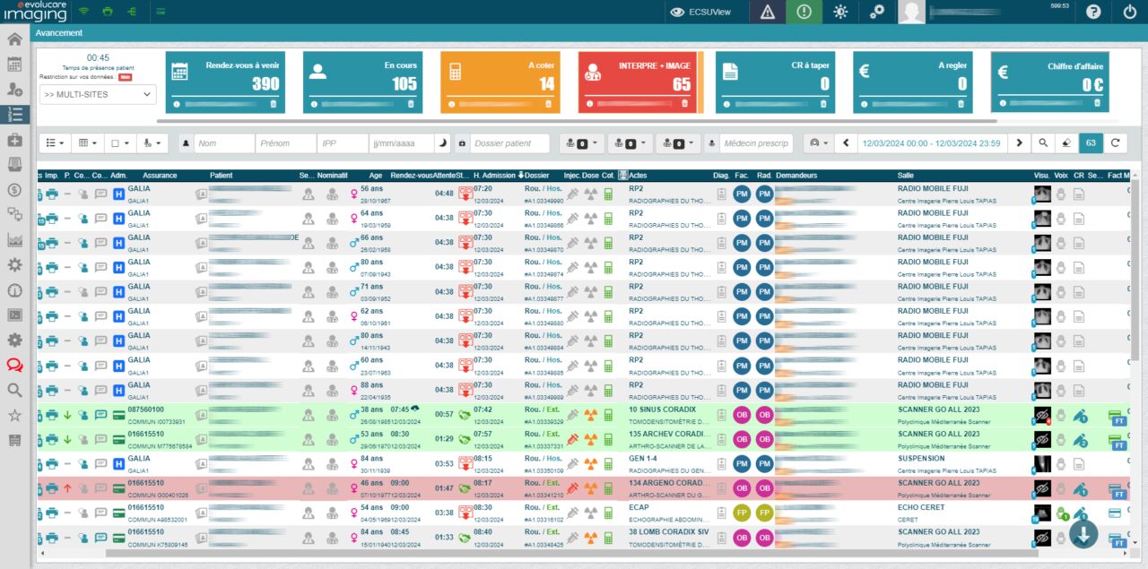 Innovative RIS PACS for all radiologist's needs — Evolucare