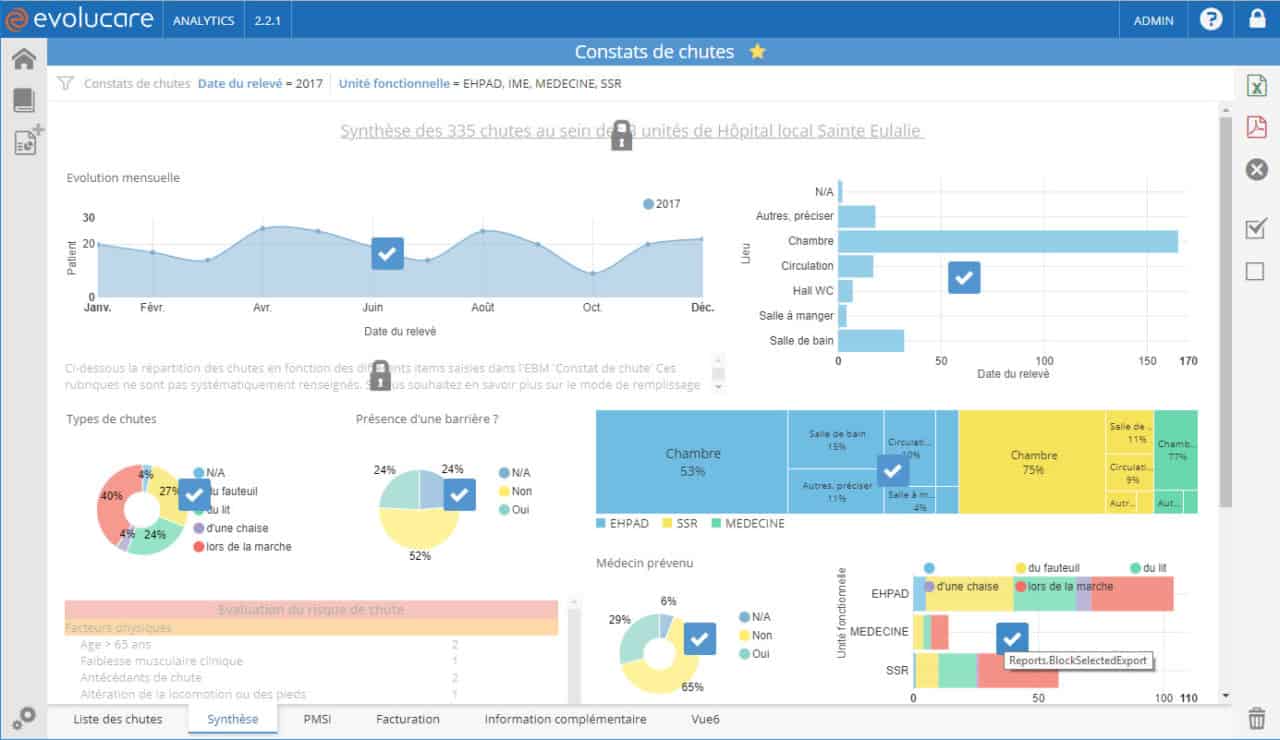 A RIS that can adapt to any institution — Evolucare
