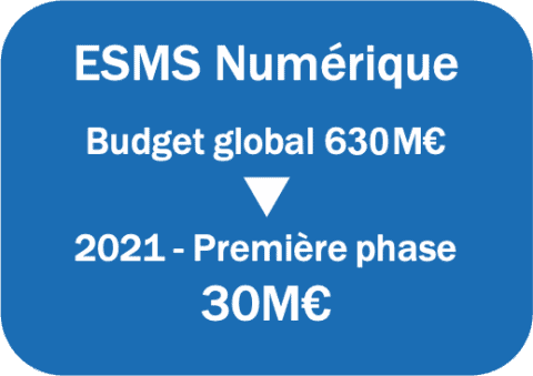 Le programme ESMS Numérique — Evolucare